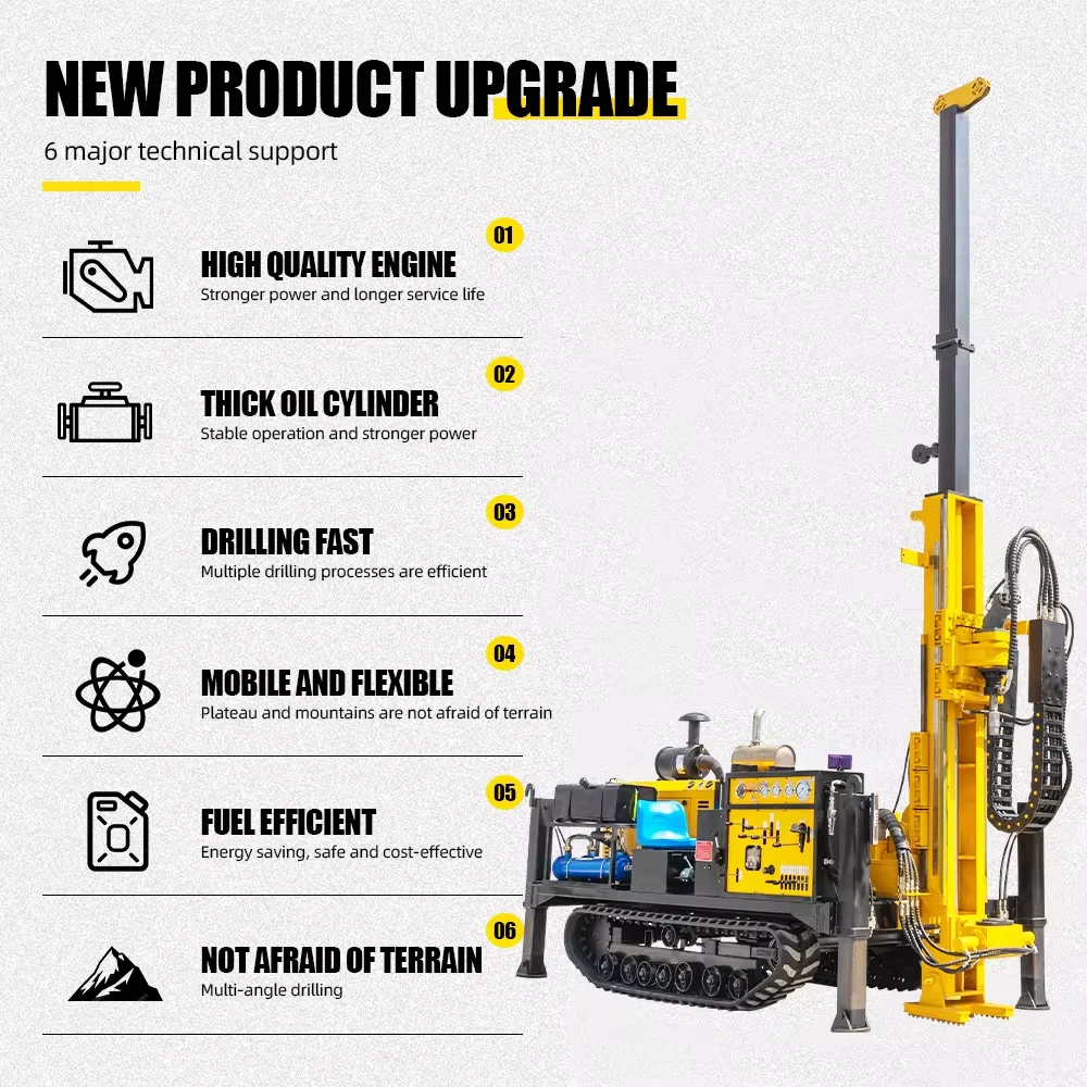 Hengwang Coring Rig - Efficient Hard Rock Drilling Solutions