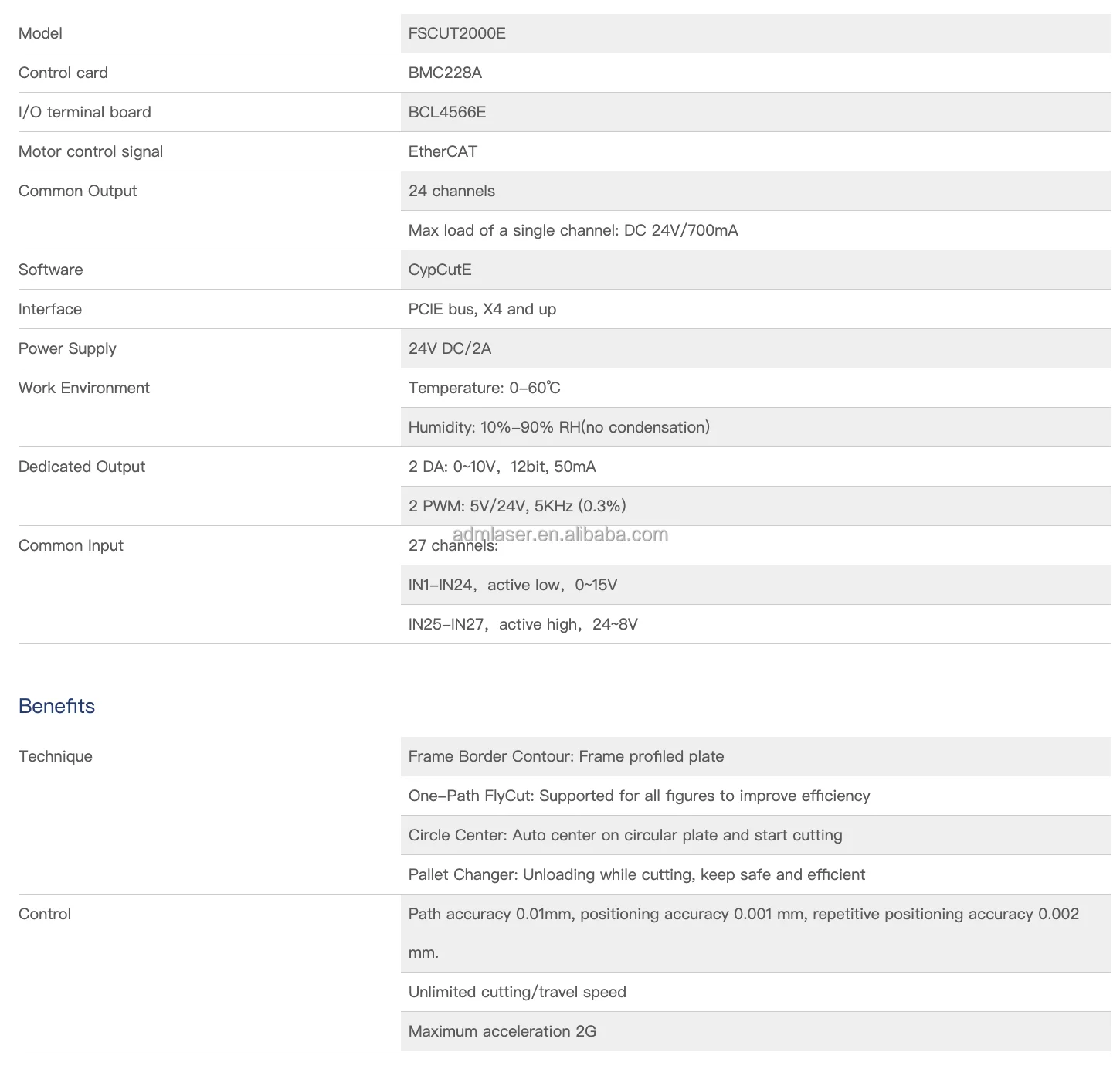 Cypcut Bochu Control System Fscut2000e New Competitively Priced For Ray ...