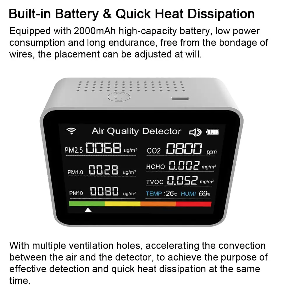 Tuya Smart Version Home Indoor Multi Parameter Air Quality Detector ...