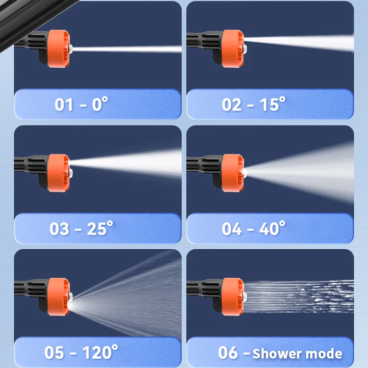 Portable Cordless Pressure Car Washer - 3 Speed LCD Touch Screen