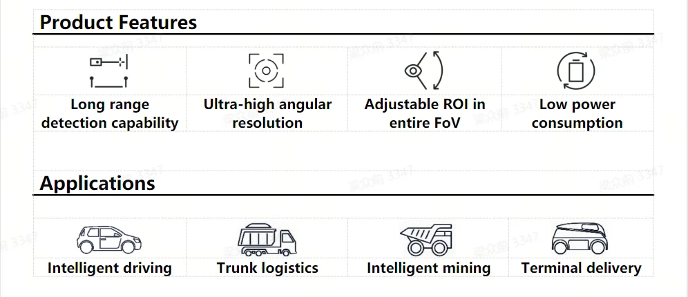 Benewake Ad2-s-x3 3d 256line Lidar Railway Lidar 3d Lidar Models 3d ...
