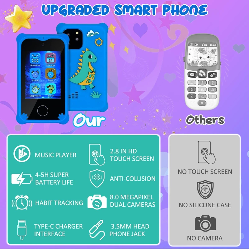 Kids Smart Phone Toy - FHD Dual Camera Cell Phone Gift