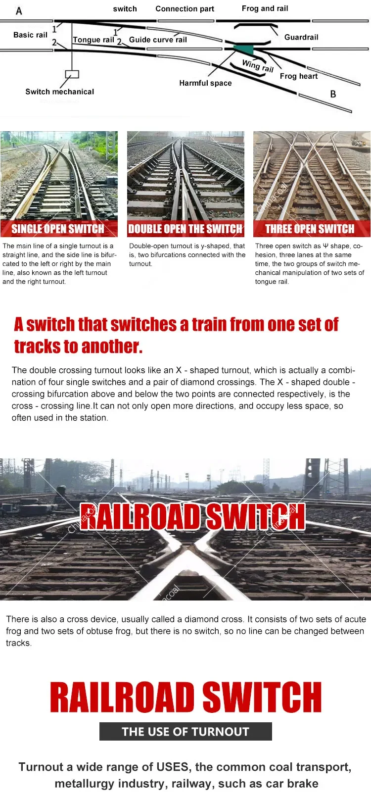 Rail Turnout Switch Track Turnout Railway Track Parts Bilateral ...