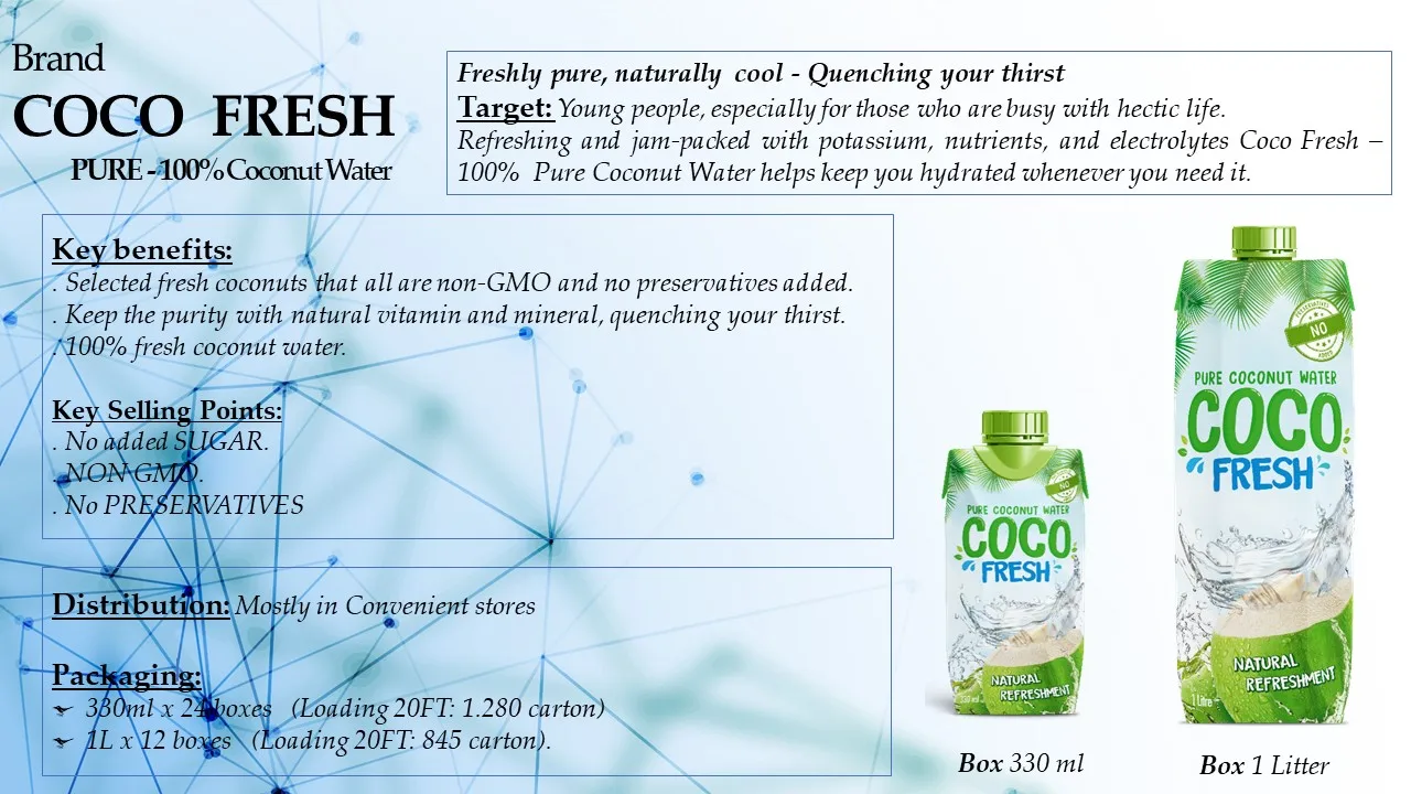 Vinamilk Cocofresh - Ready To Drink Fresh Natural Coconut Water - Box 1 ...