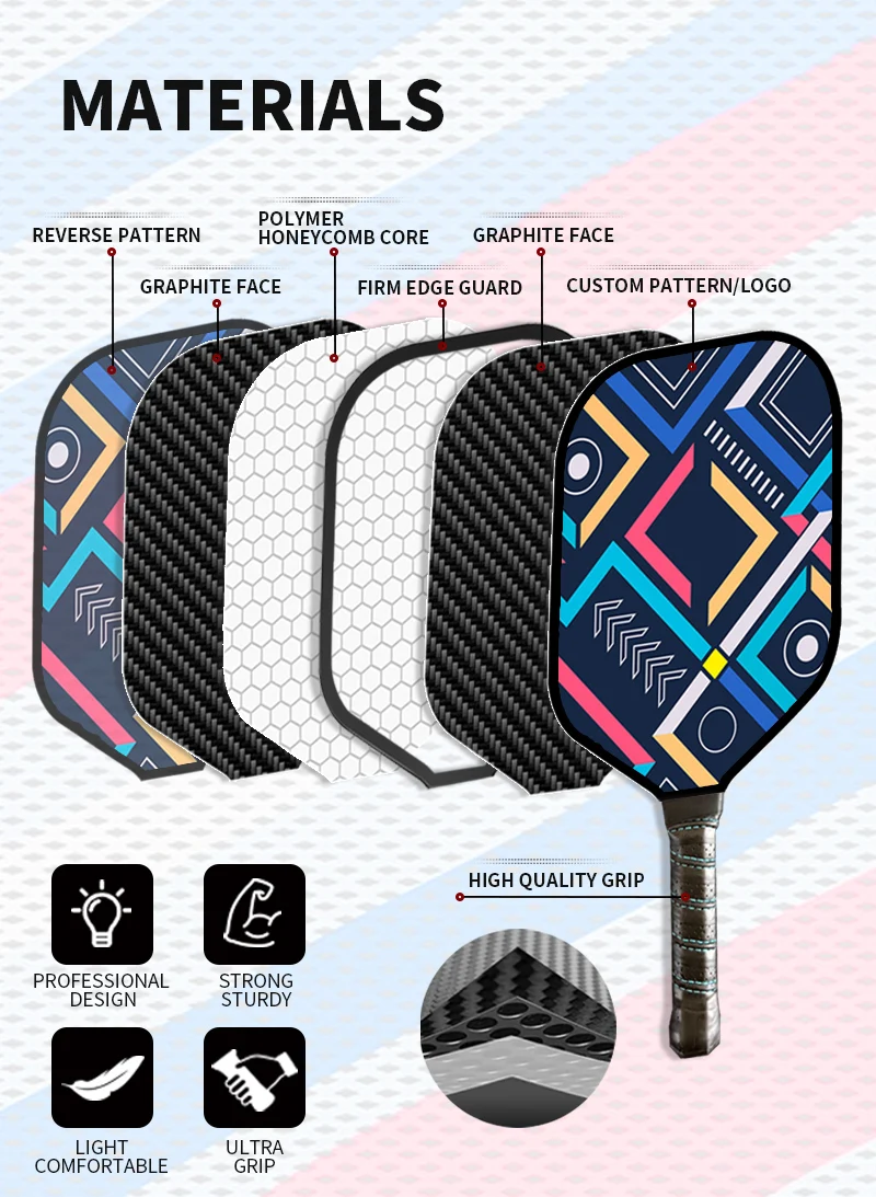 Thermoforming Edgeless Elongated T700 Raw Carbon Fiber Surface ...