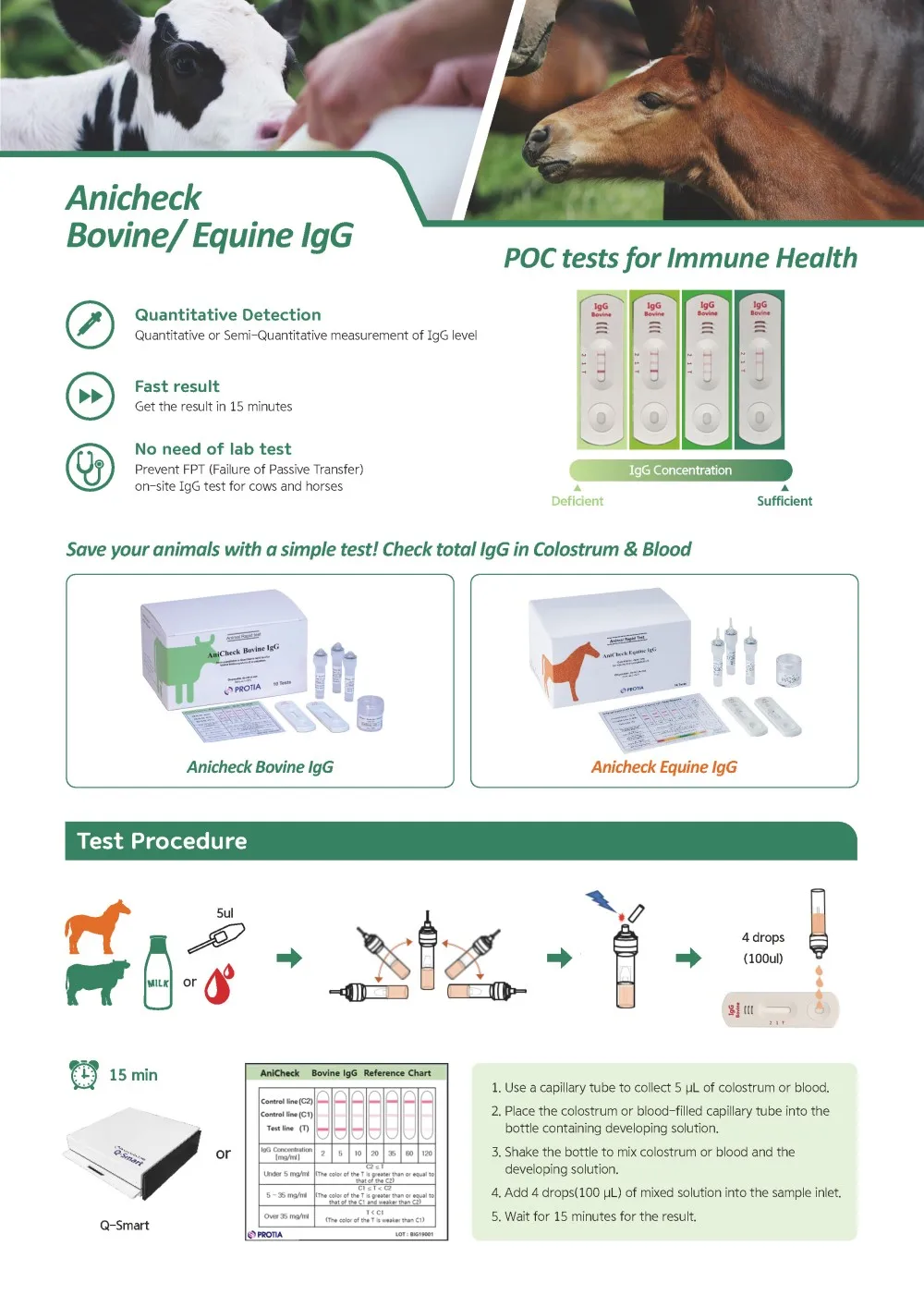 Cow Bovine Rapid Kit for Immunoglobulin G (IgG) Colostrum and Blood ...