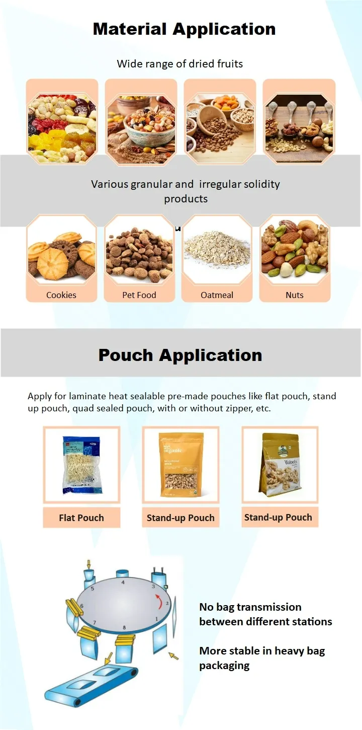 Automated Purple Sweet Potato Chunk Pouch Packaging Machine For Food ...