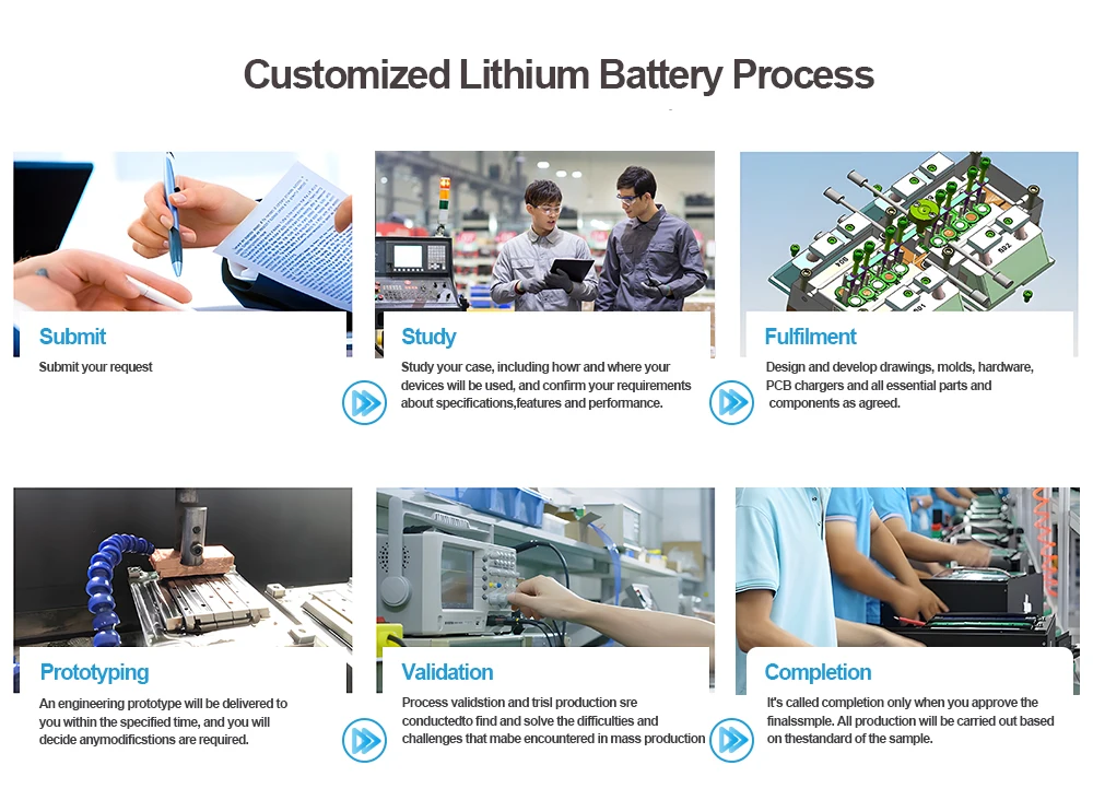 10 Kwh Lifepo4 Lithium Lon 48v 200ah Power Backup Battery For Home ...