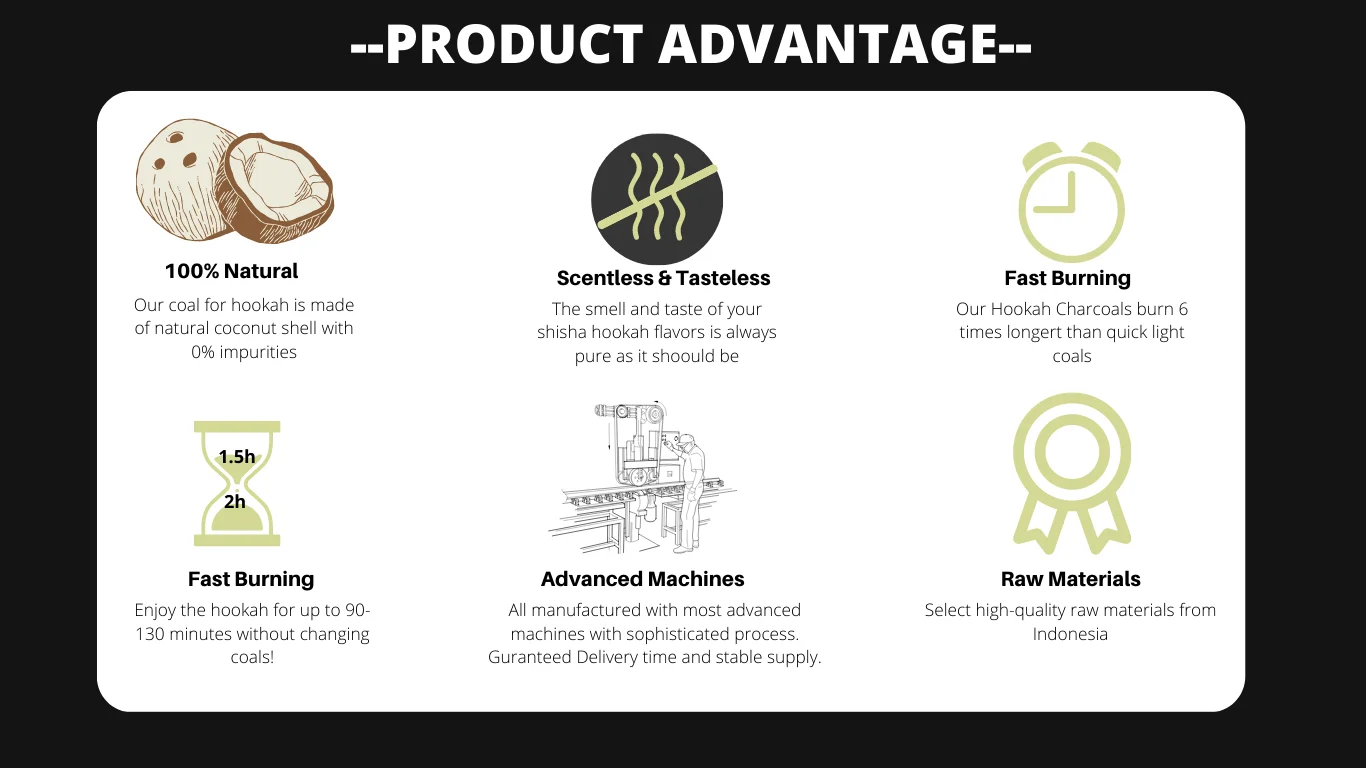 Premium Indonesian Coconut Shell Charcoal Briquettes For Barbeque Cube ...