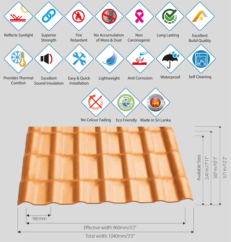 Masonry Building Materials Pvc Asa Roofing Sheets Roof Tiles For All ...