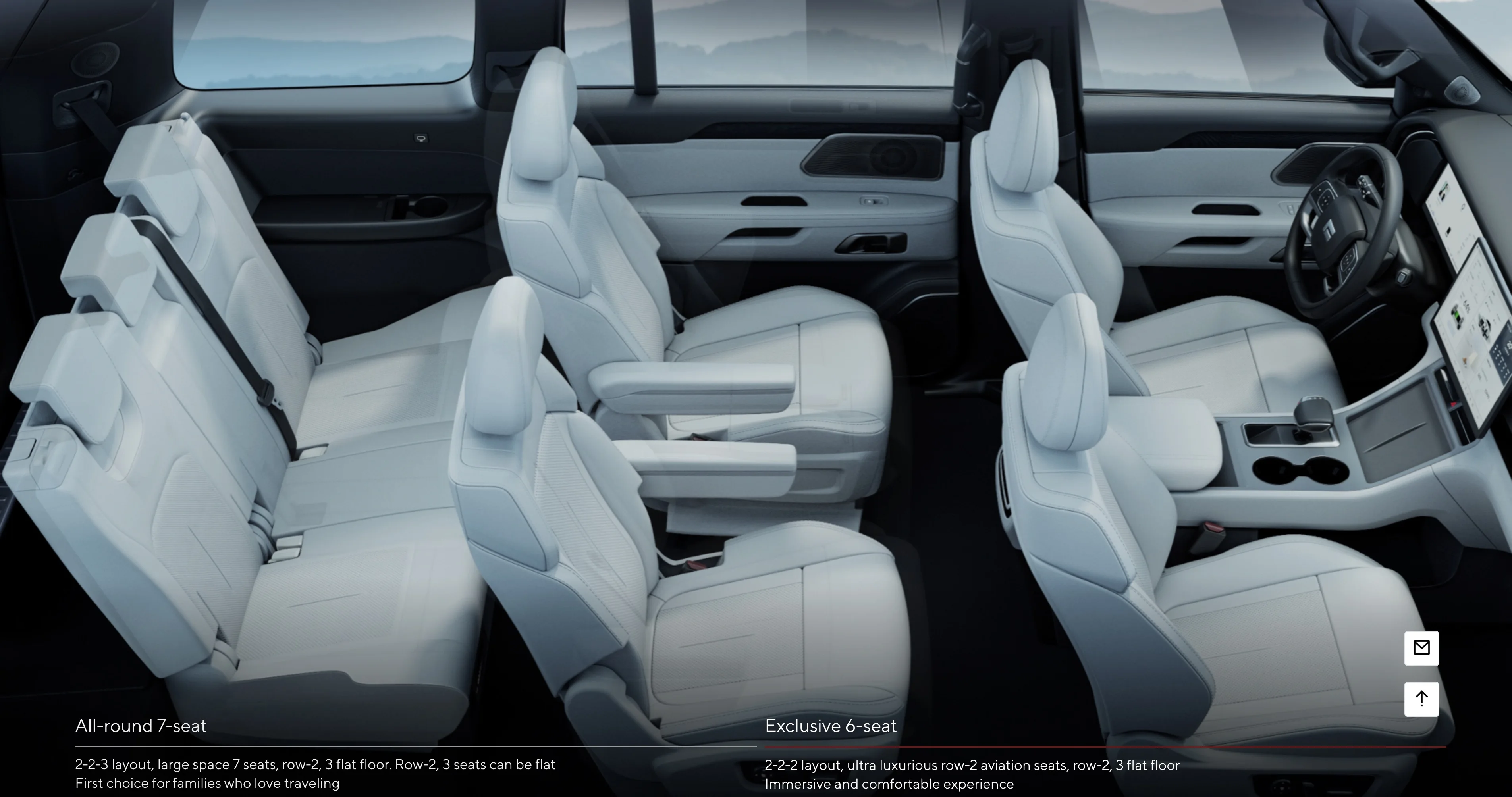 Rox Stone 01 EV SUV 2024 - 5-Door 7-Seater Extended-Range Electric Car ...