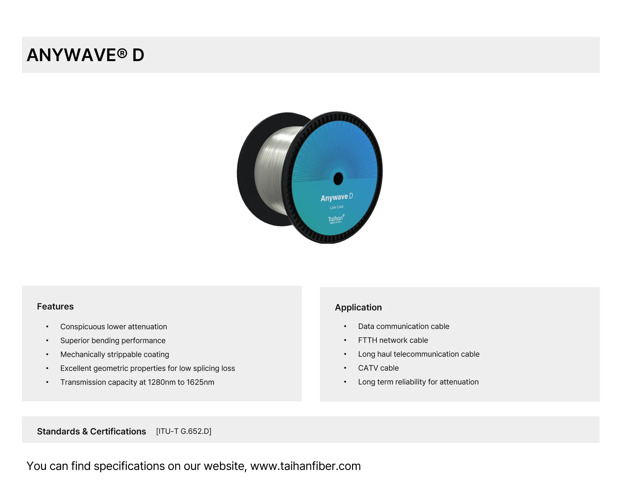 G 652 D Bare Optical Fiber Zero Water Peak Single Mode Fiber Optic ...
