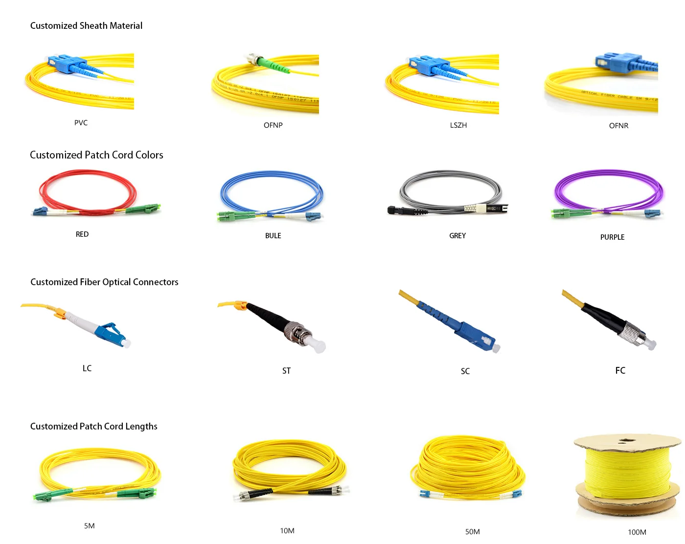 Optical Patch Cord - Reliable Fiber Optic Solutions