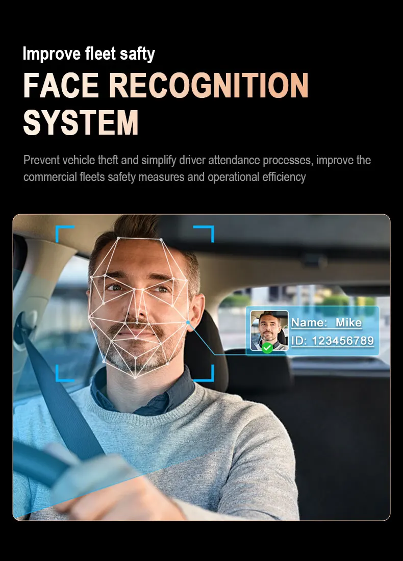 Ultravision 4 Channel Dash Camera - AI & 4G LTE Features