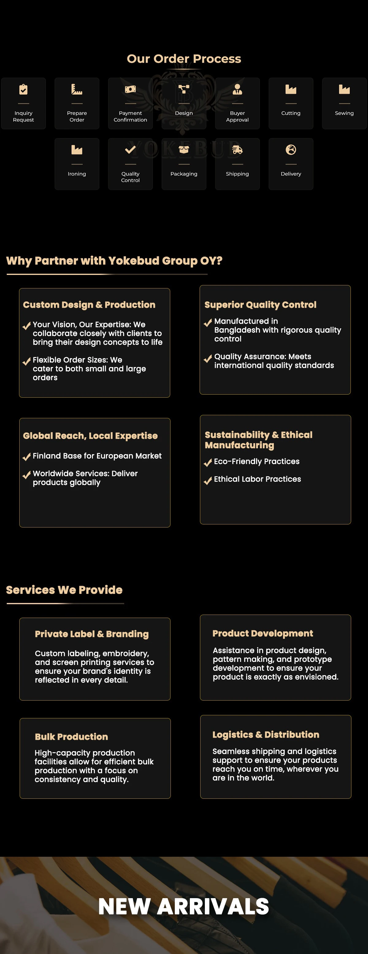 Wholesale Immense Quality OEM Design Casual Wear Customizable Logo ...