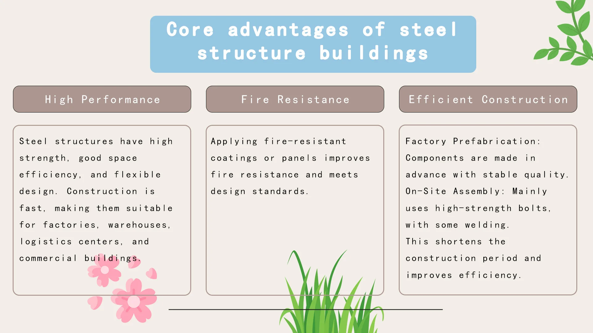 Luxury 3-Bedroom Expandable Breathable Steel Container House for Mall ...