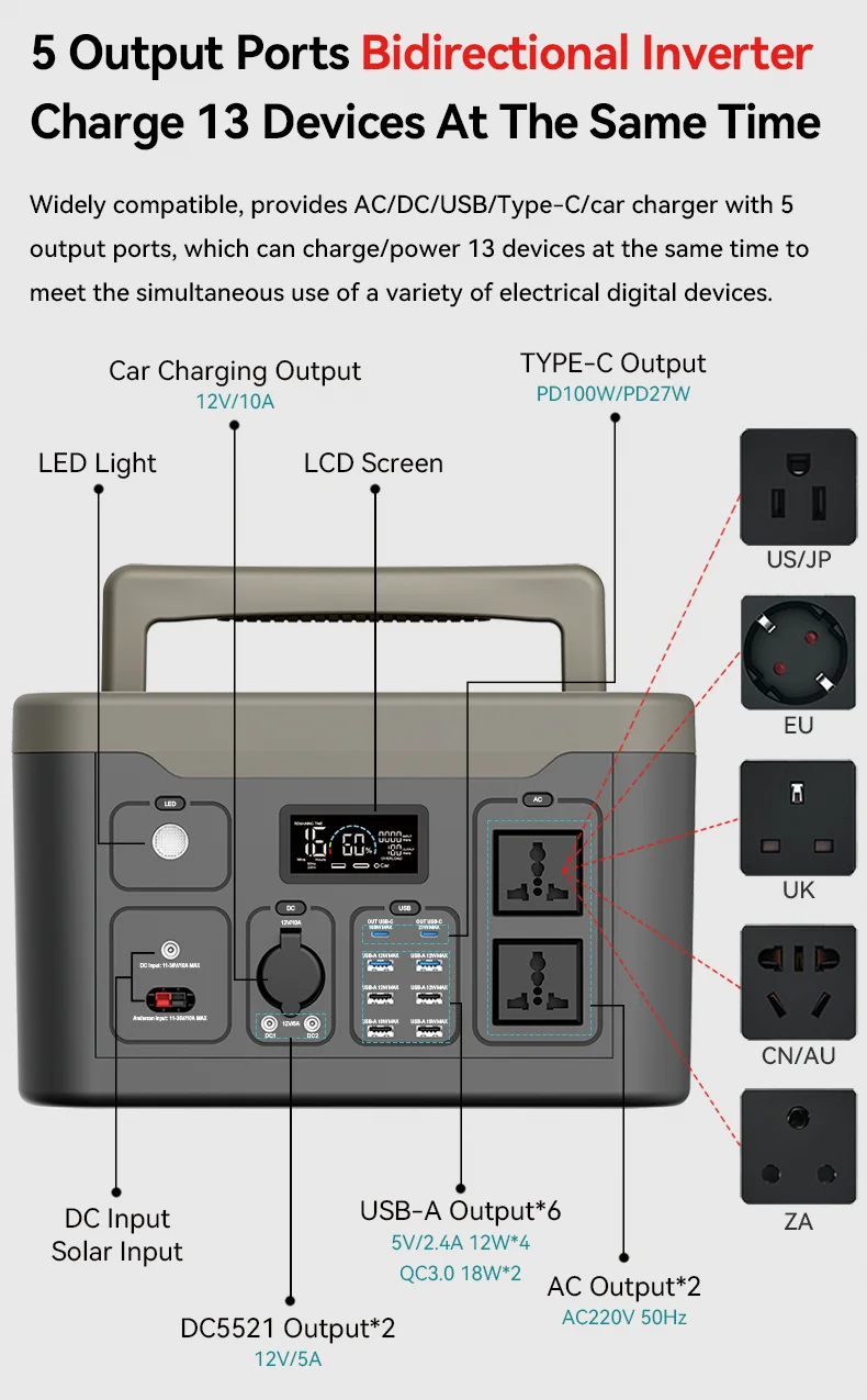 350w 600w 1000w 1800w 2400w 3600w Camping Home Power Station - Buy Home ...