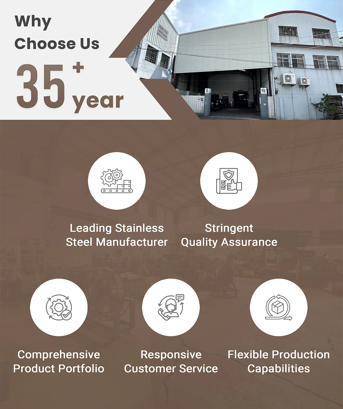 J1010,J10 Series 7/16" Crown 20 Gauge Galvanized Staples 3/8"(10mm ...