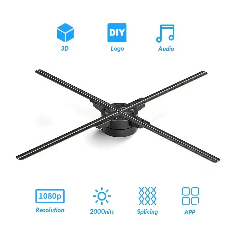 5D Hologram Advertising Fan - LED Holographic Display