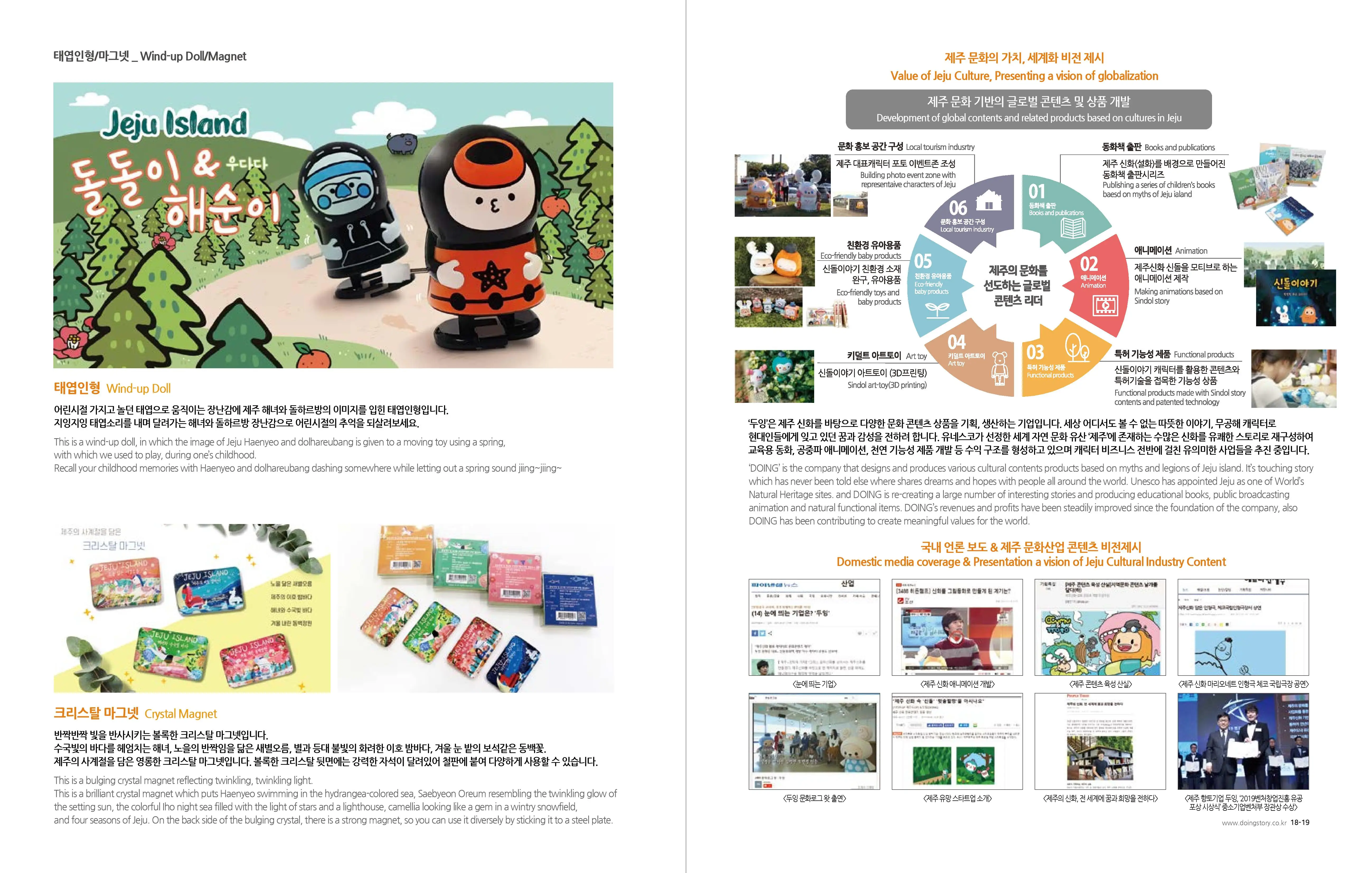 Automata Diy Music Box_double-rotation (set) That Produces Beautiful ...