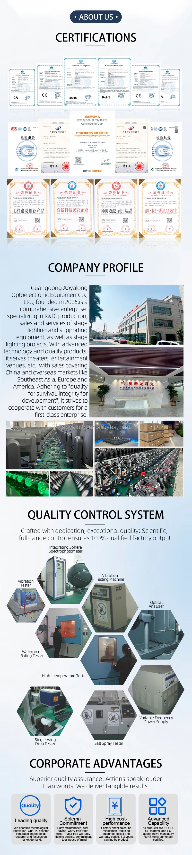 P800IP 800W Waterproof LED Strip Light Bar KTV Theater Party Stage ...