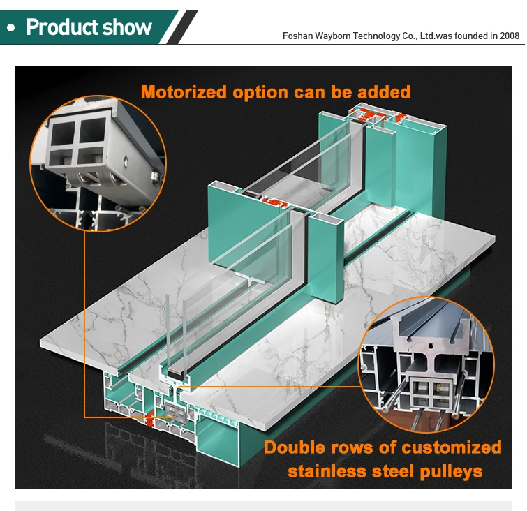 4 Panel Sliding Door System - Soundproof & Automatic