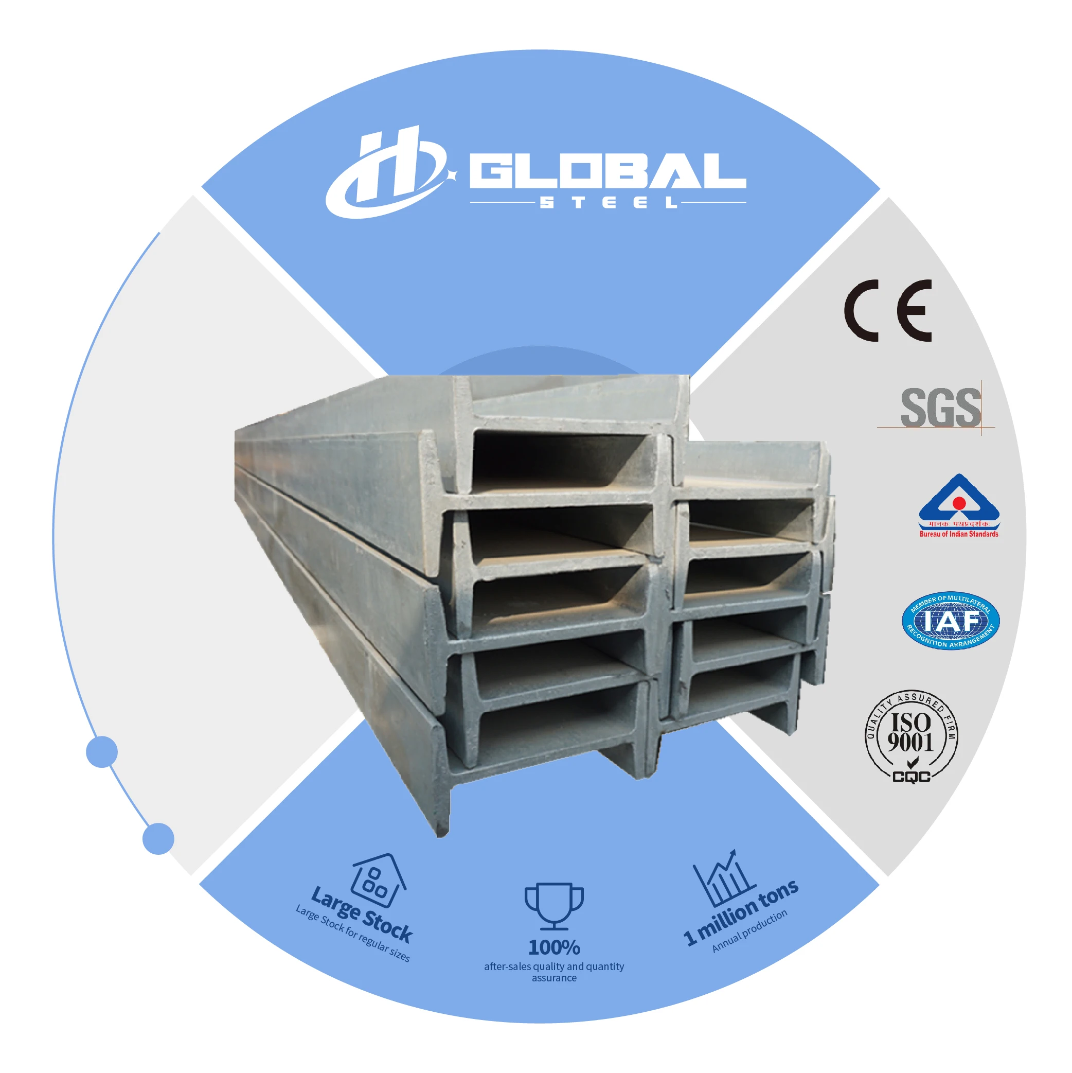 complete specifications 20G S275 S355 A36 A572 G50 G60 etc h i beam ...