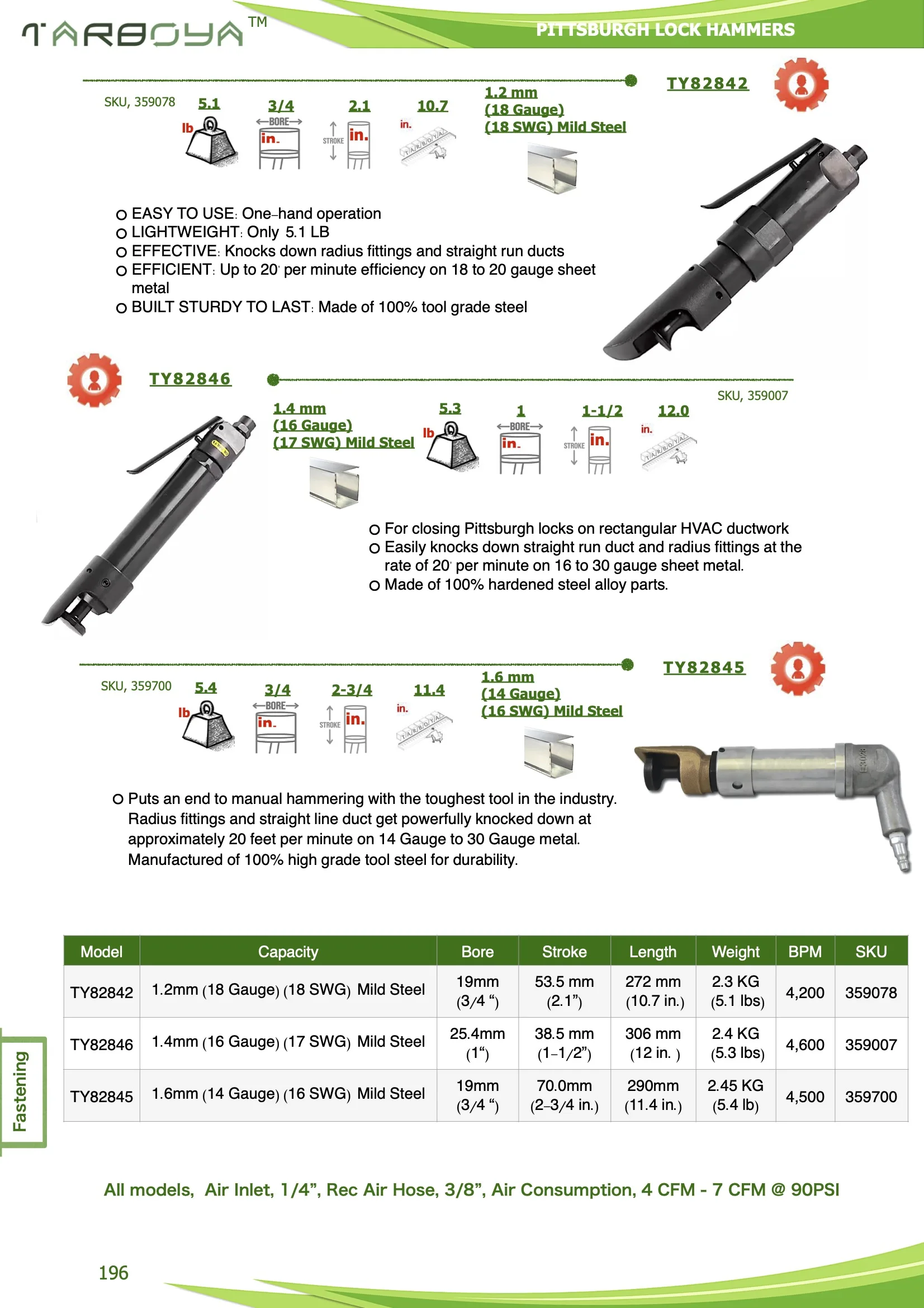 Air Pittsburgh Seam Hammers - Efficient Duct Construction Tools