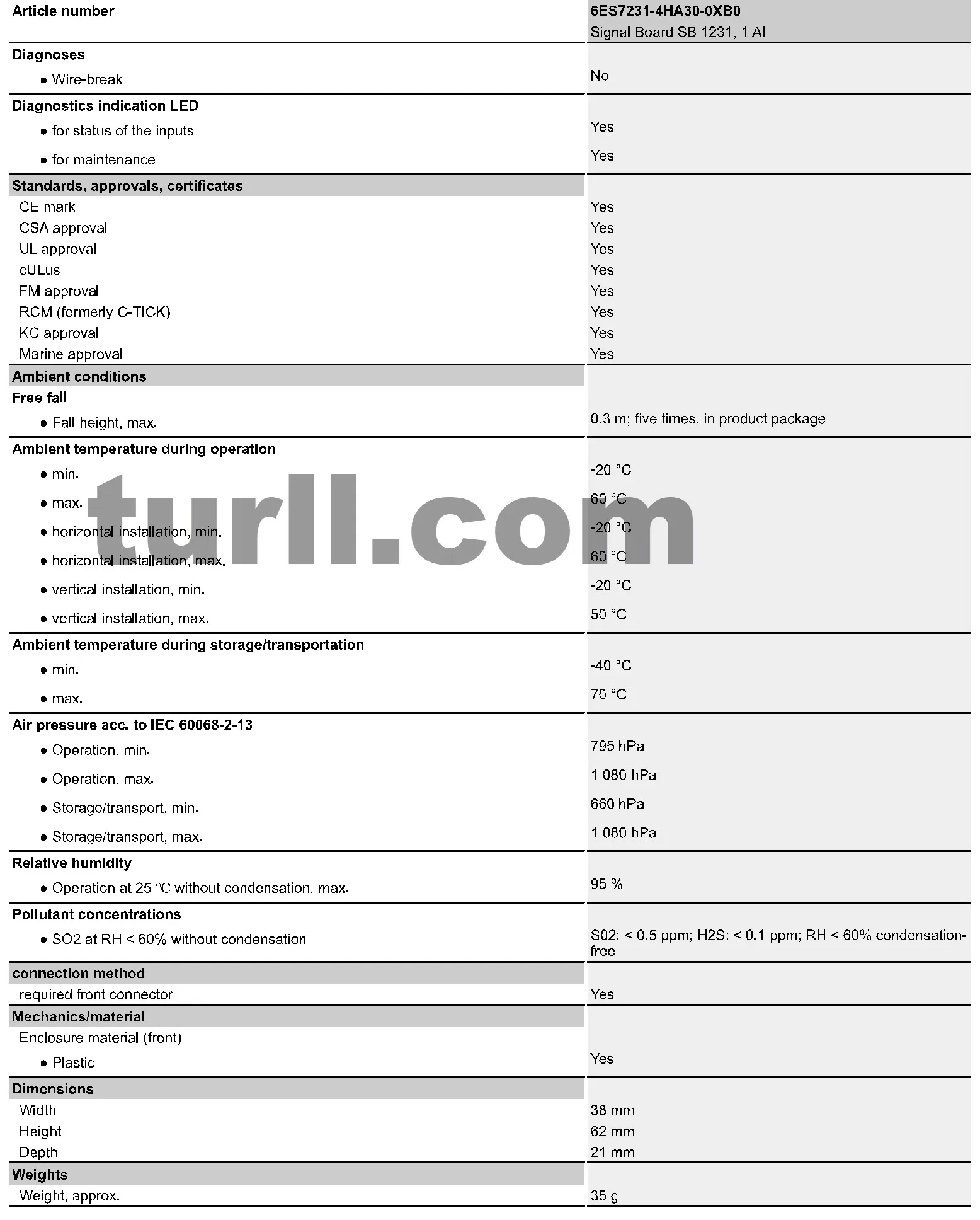 Siemens Simatic S7-1200 Analog Input Sb 1231 Analog Input Modules ...