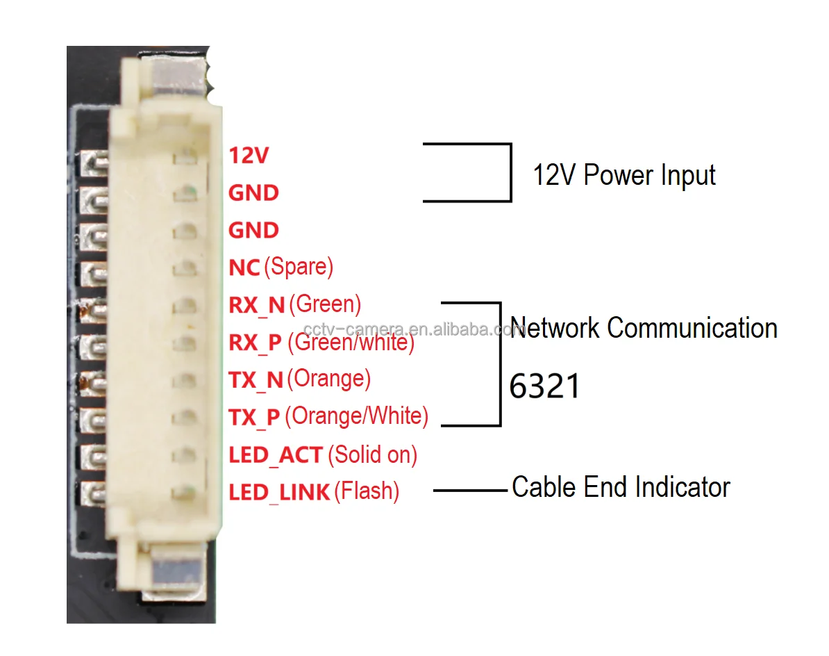 Ruision CCTV - 5mp IP Camera with Motion Tracking & Face Detection