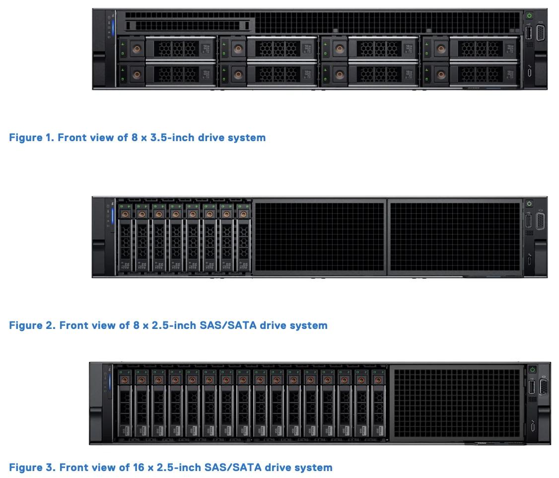 High Quality Emc Poweredge R250 R350 R450 R650 Rack 1u Or 2u Server For ...