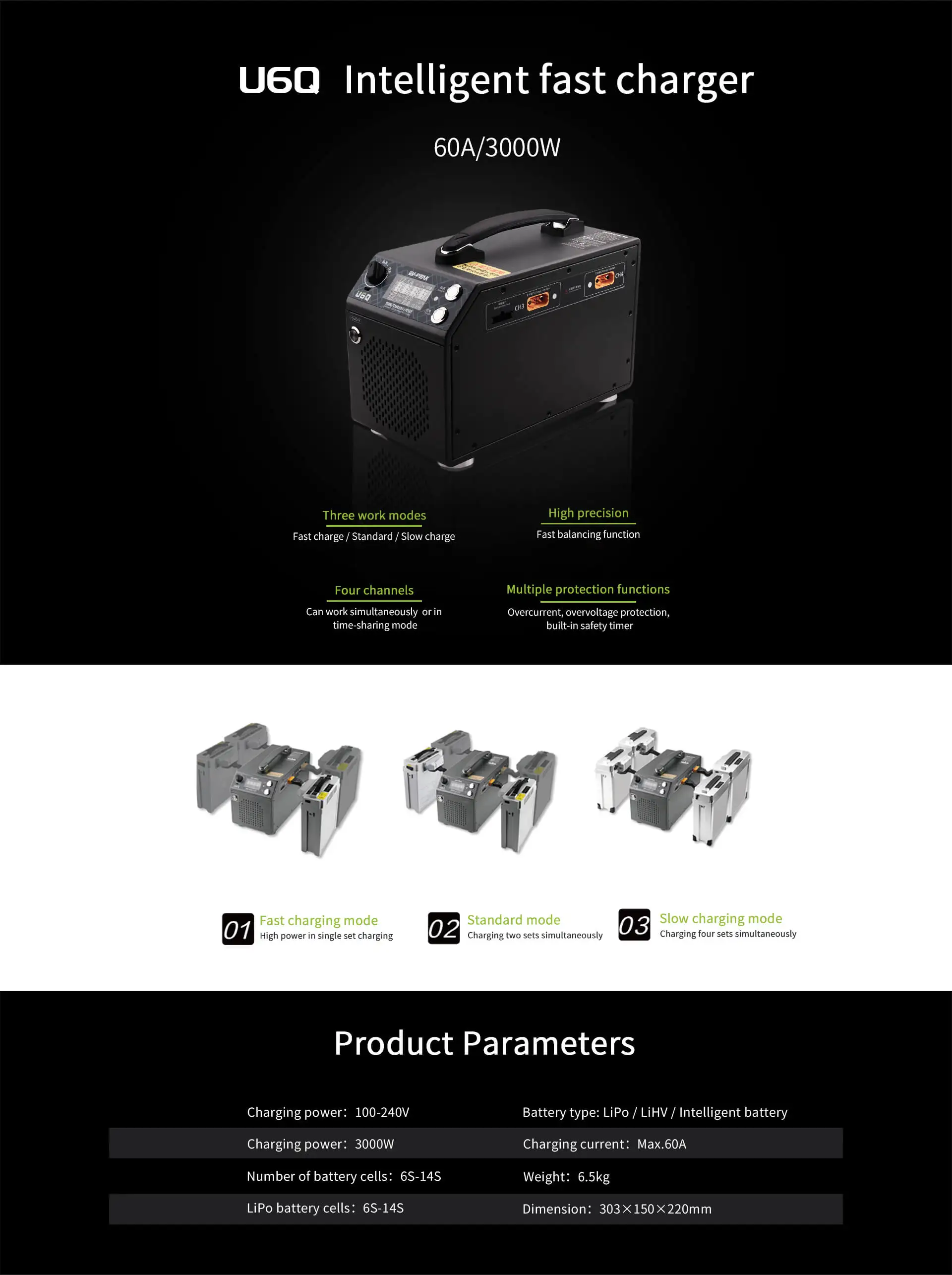 EV-PEAK U6Q 3000W 4-Channel Lithium Battery Charger for Drones