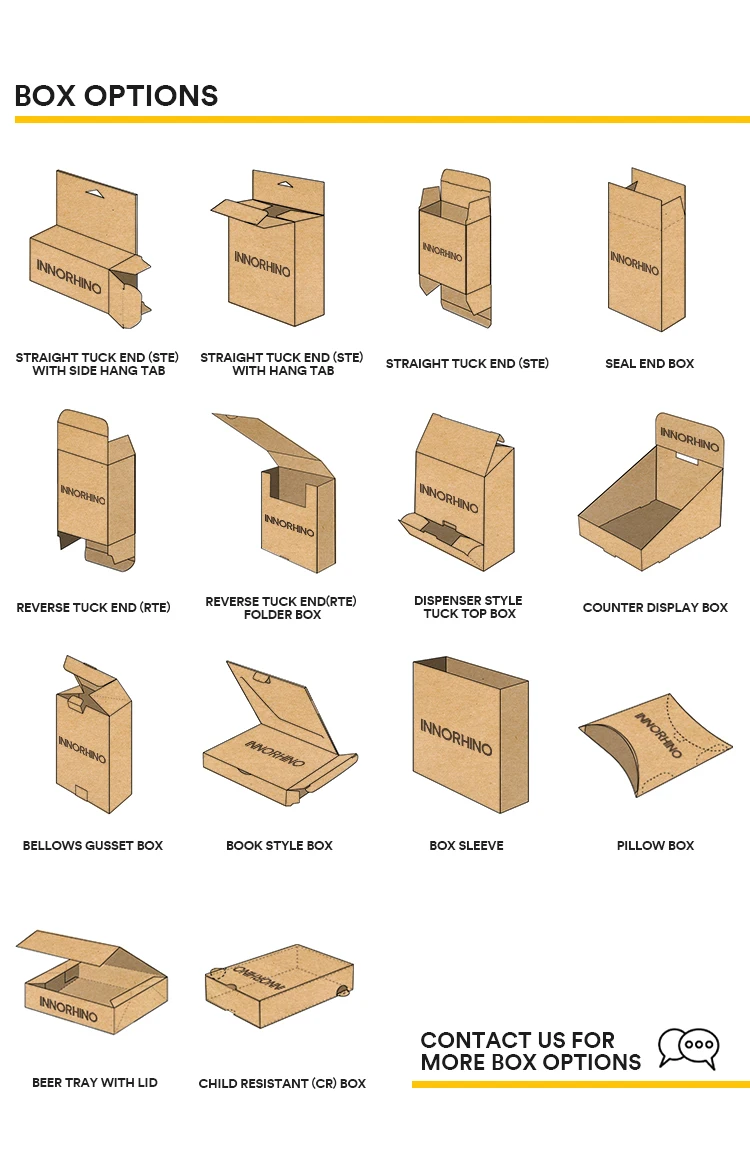 High Quality Folding Carton Box Medicine Cosmetic Drug Pill ...