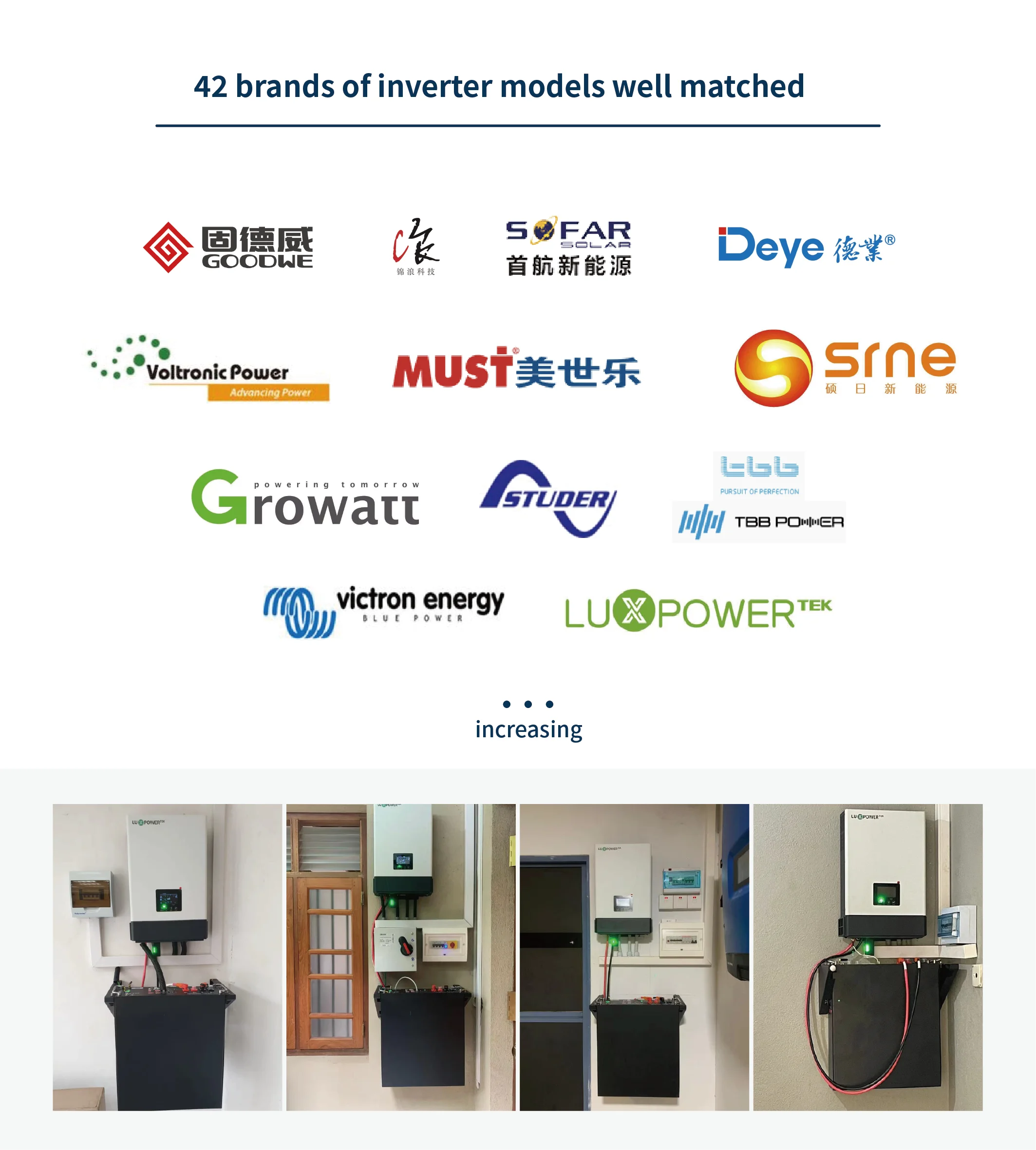 Factory Price 1kwh 2kwh 5kwh 10kwh Solar Battery Lithium Ion Iron ...