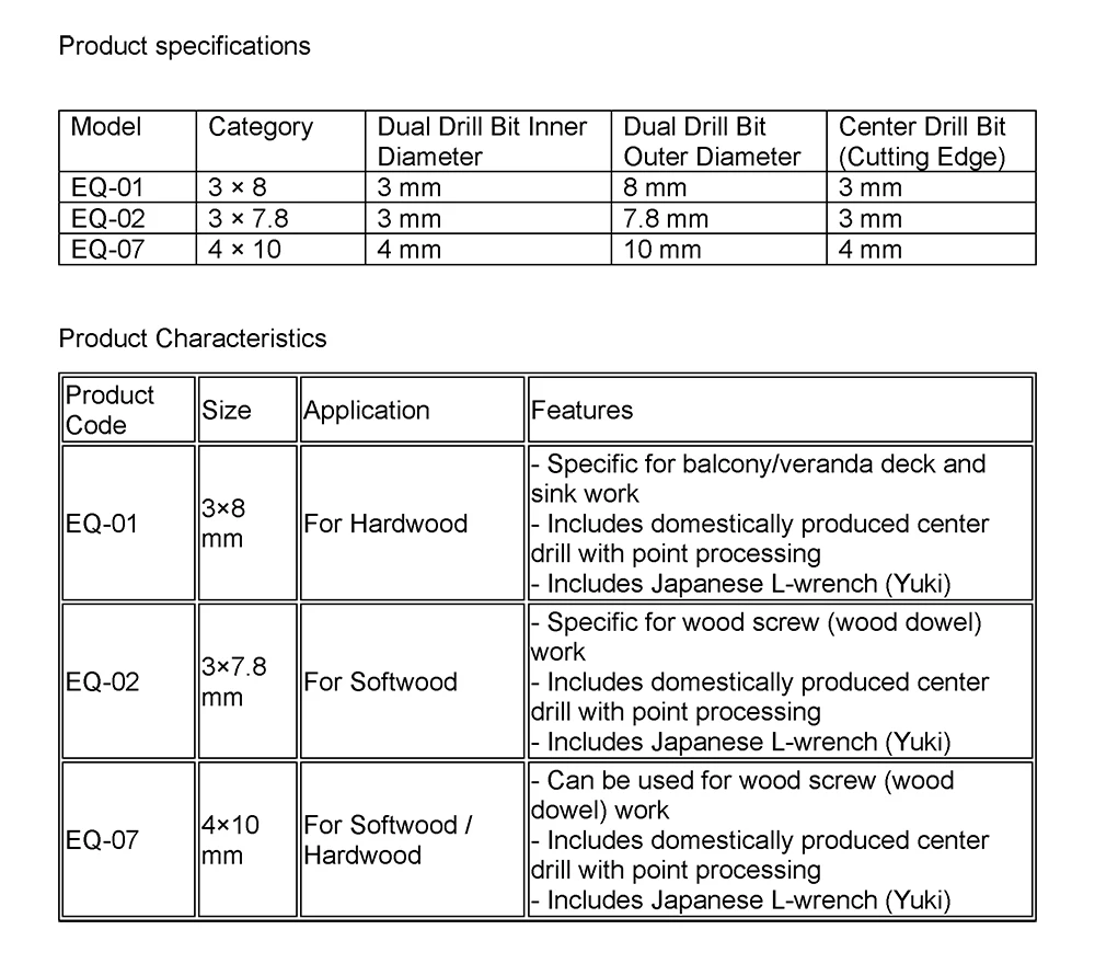 E-ZEN EQ-01, 02, 07 Countersink Drill Bits - Precision & Durability