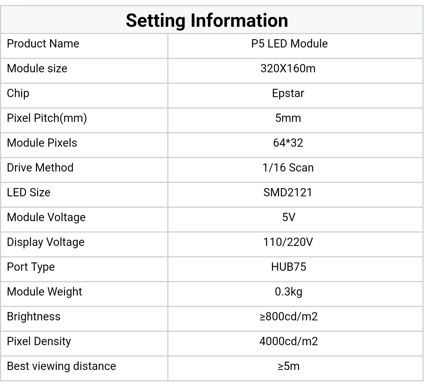 P5 Outdoor Smd Single Color Led Module - Buy Single Color Led Module ...