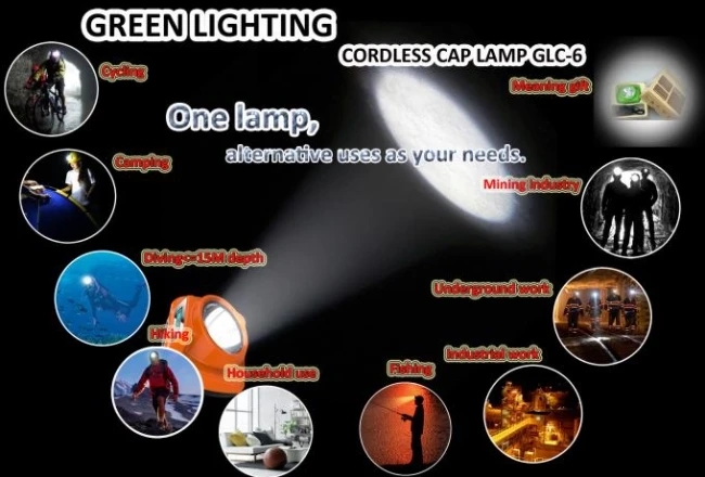 3.7v 10.4ah Tempered Glass Lens Led Mining Headlight 25000lux High Beam ...