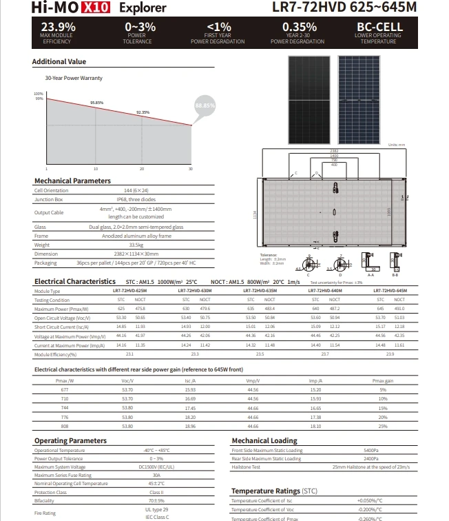Longi Monocrystalline 550W Solar Panels - Mono Si Solar Modules ODM