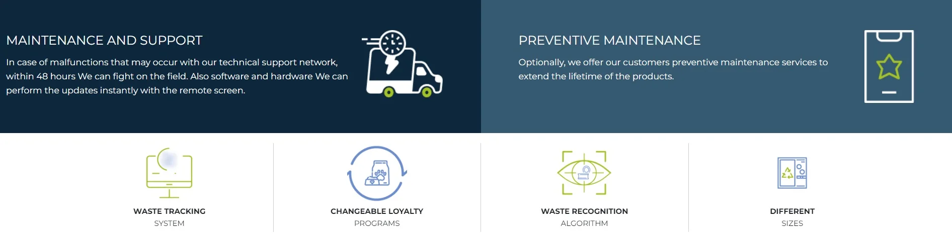 Smart Reverse Vending Machine For Recycling Glass Bottle Plastic And ...