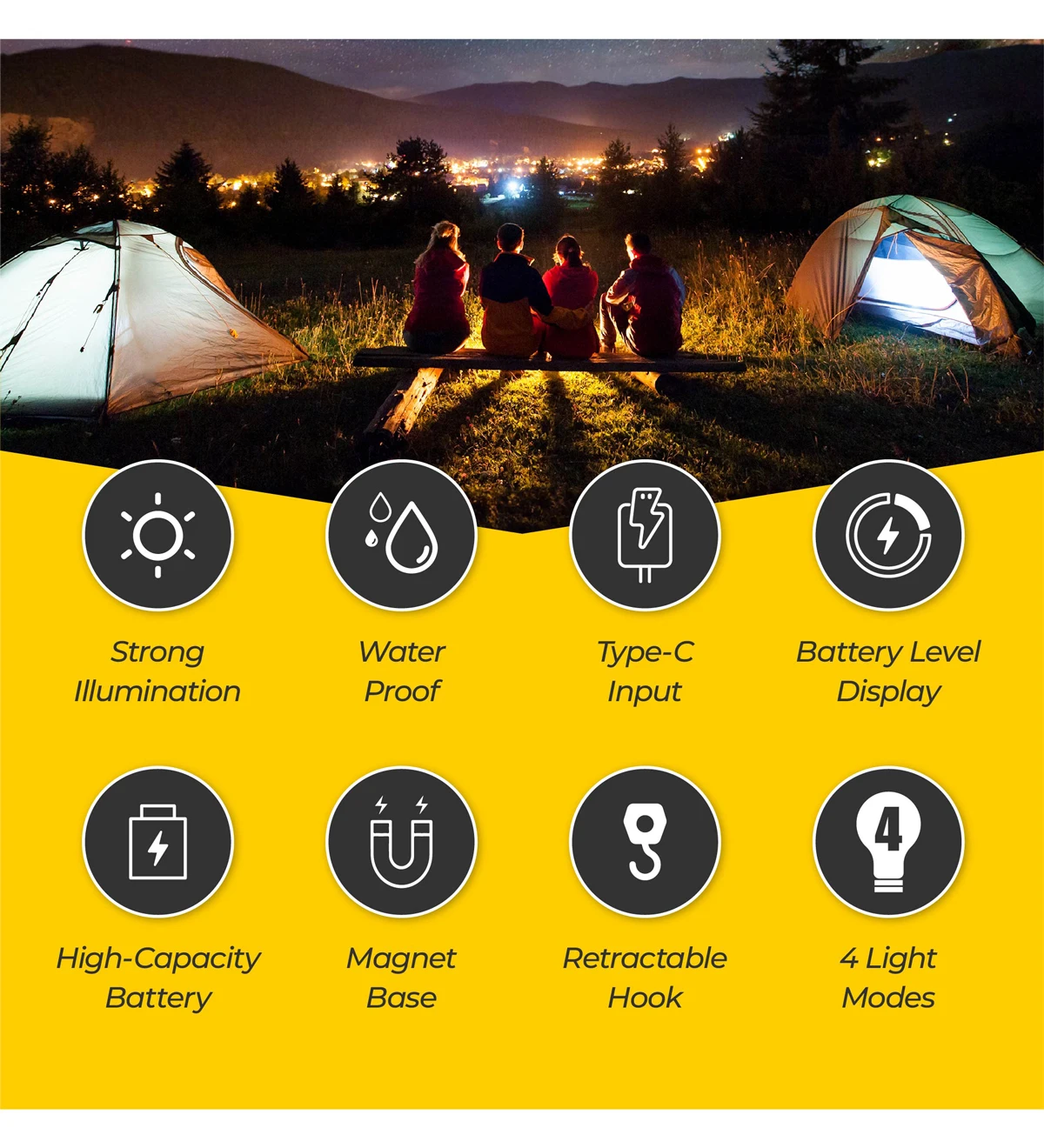4 Lighting Mode Portable Led Camping Light - Buy 4 Lighting Mode ...