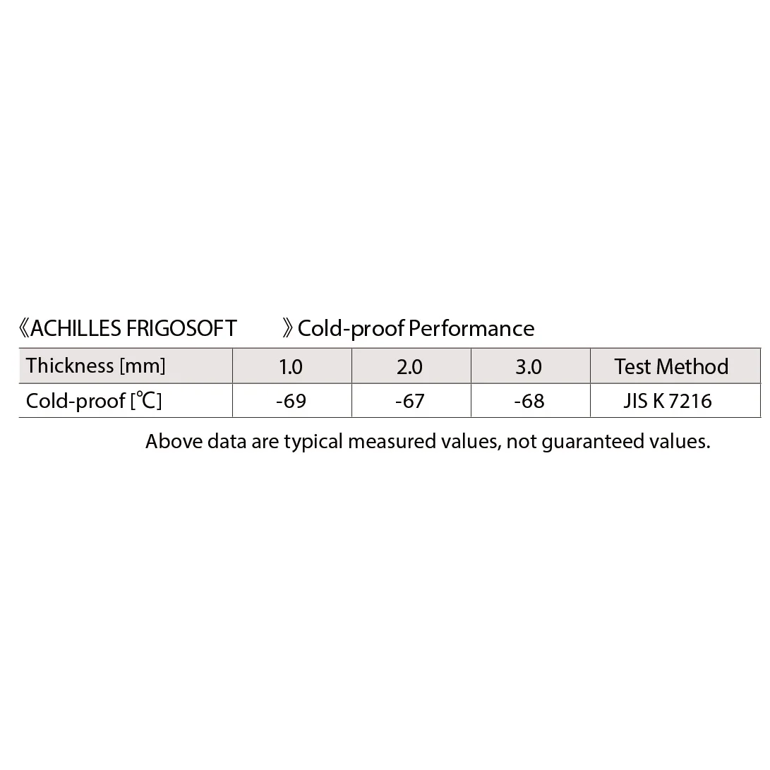 Achilles Cold Proof Pvc Film Frigosoft Made In Japan High Quality Soft ...
