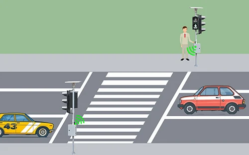 Wireless Crosswalk Pedestrian Push Button Solar Powered Traffic Light ...
