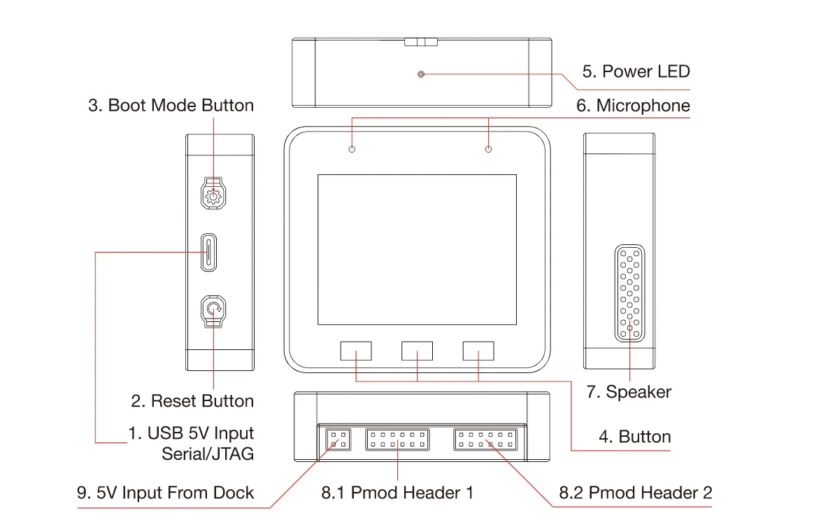 Esp32-s3-box-lite Lightweight Evaluation Board Development Board Esp32 ... Esp32-s3-box-lite Lightweight Evaluation Board Development Board Esp32 ...