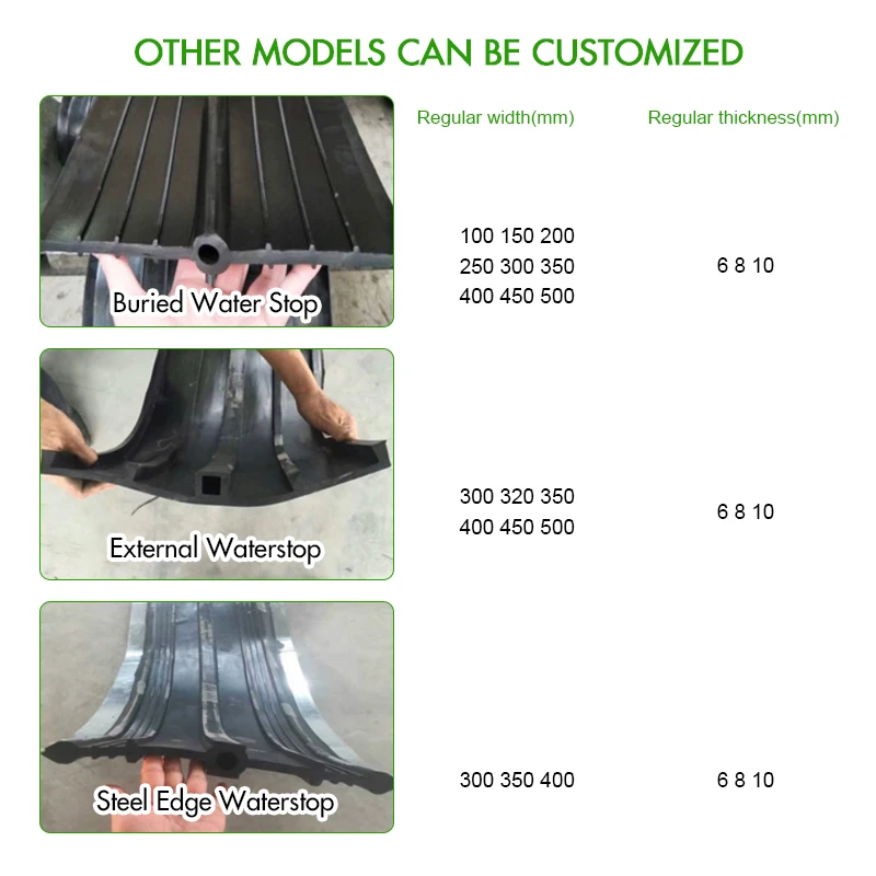 Durable Epdm Rubber Waterstop Subway Tunnel For Concrete Joint Sealing ...