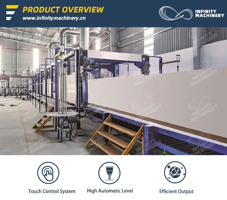 Infinity Model If-ff4 Horizontal Automatic Continuous Sponge Foaming ...