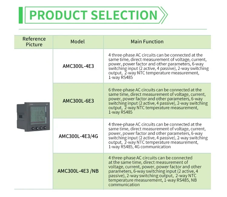 Acrel Amc300l Multi-loop Intelligent Ac Electricity Meter 4g Nb ...