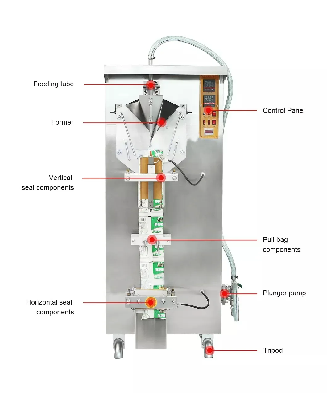 Chinese Packaging Machinery Filling Sachet Sealing Liquid Packaging ...