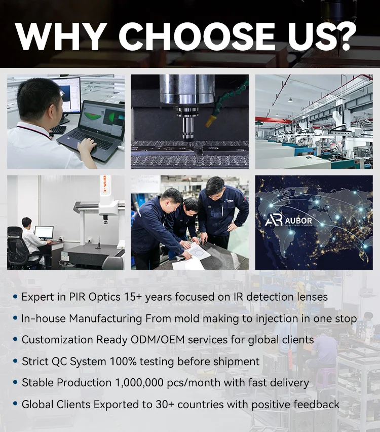 Spherical Motion Sensor Fresnel Lens Hdpe Pir Fresnel Lens Optical ...