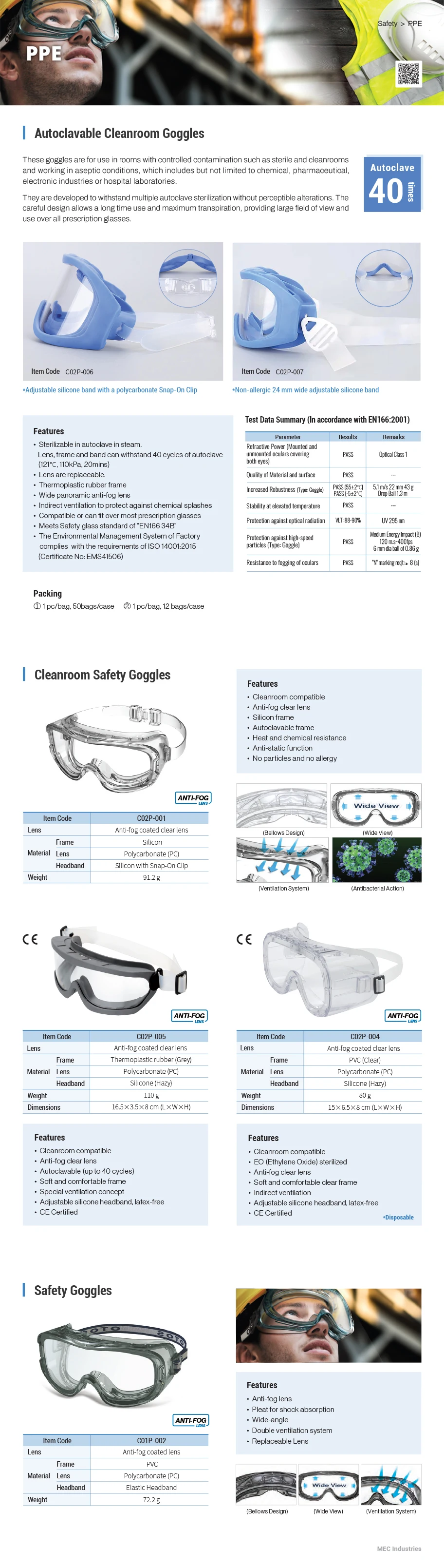 MEC Industries Cleanroom Goggles - High Quality & Price
