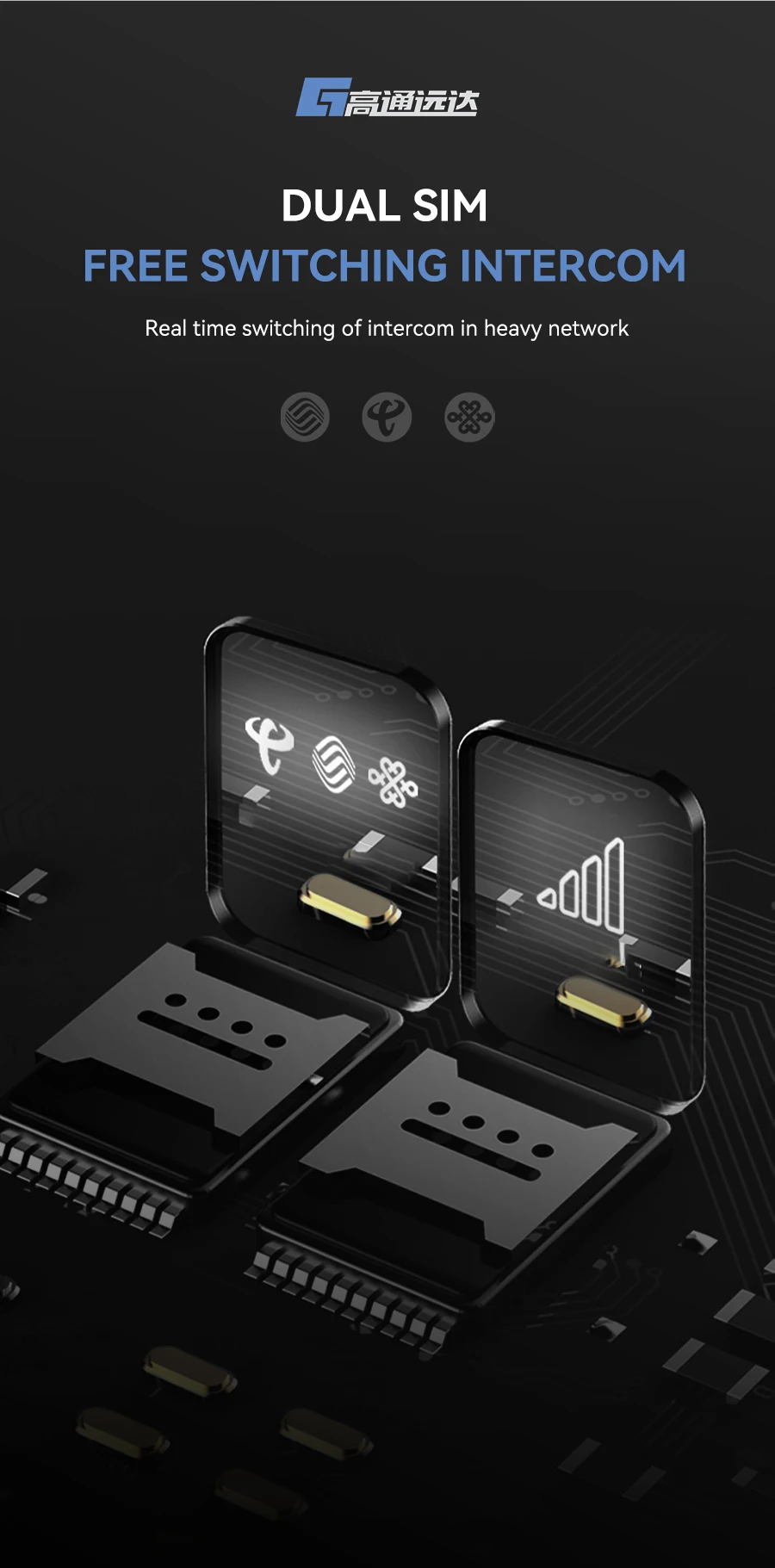 Long Range 4g Lte Poc Network Radio Sim Card Global Portable Radio 5g ...